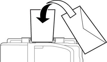 Loading Paper and Envelopes in the Rear Feed Slot