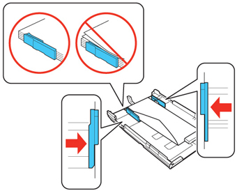Loading Envelopes