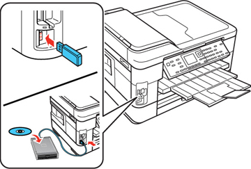 Connecting and Using a USB Flash Drive or External Device
