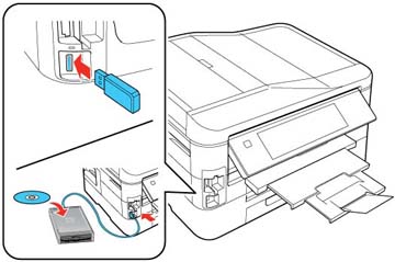 Transferring Photos from a Memory Card to an External Device