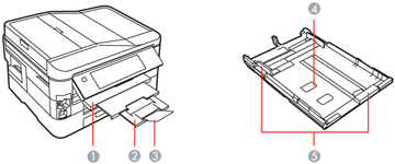 Product Parts - Front