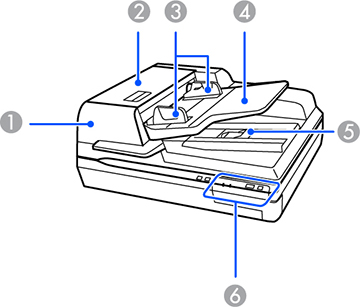 Scanner Parts