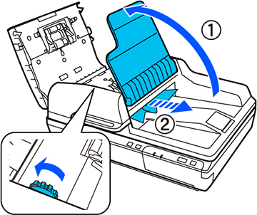 Original Jams in Scanner ADF