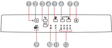 Printer Parts - Control Panel Buttons and Lights