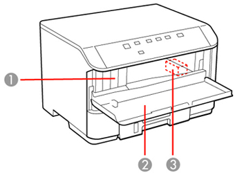 Piezas de la impresora - Interior
