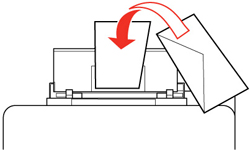 Loading Envelopes