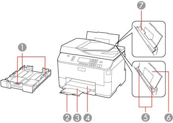 Printer Parts - Paper Path