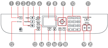 Componentes de la impresora - Botones e indicadores del panel de control