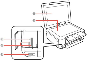 Product Parts - Front